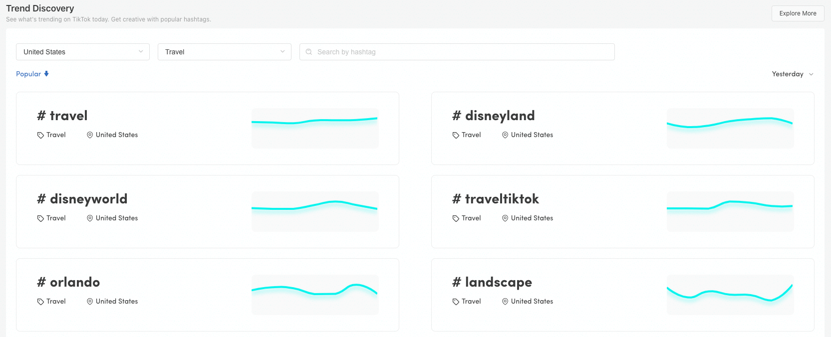 Creative Overview Page | TikTok Ads Manager